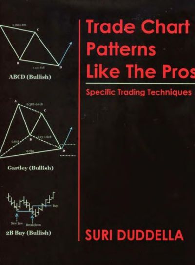 Trade Chart Patterns Like the Pros: Specific Trading Techniques by Suri ...