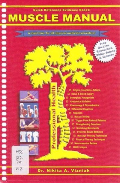 Muscle Manual by Dr. Nikita A. Vizniak | unknown | 2008-01 ...