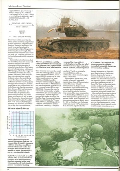 Modern Land Combat by Miller, David and Foss, Christopher D | Hardcover ...