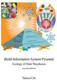 Build Information System Pyramid: Ecology of Data Warehouse Second ...