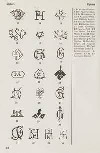 german doll marks identification book by cieslik jurgen - Biblio.com