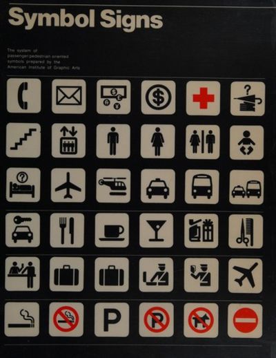 Communication Symbols And Signs