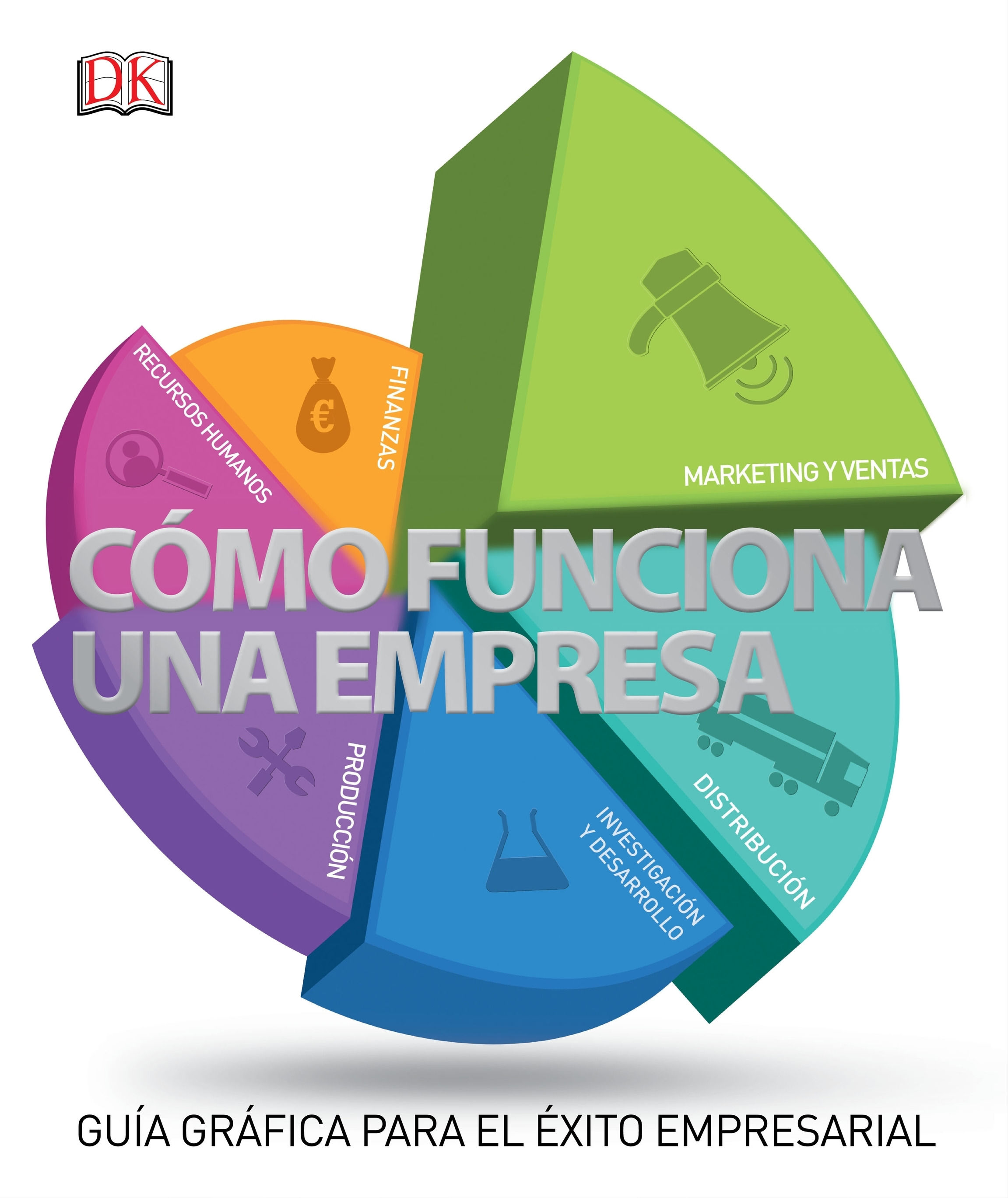 Cómo funciona una empresa (How Business Works): Guía gráfica para el ...