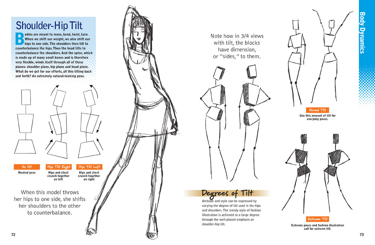 Tips For Drawing People