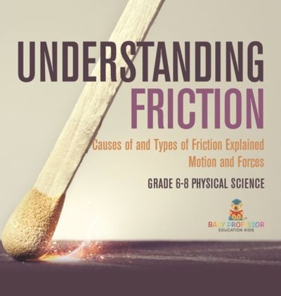 Understanding Friction Causes of and Types of Friction Explained Motion ...