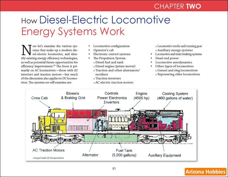 Diesel-Electric Locomotives: How They Work, Use Energy, and Can Become More Efficient and ...
