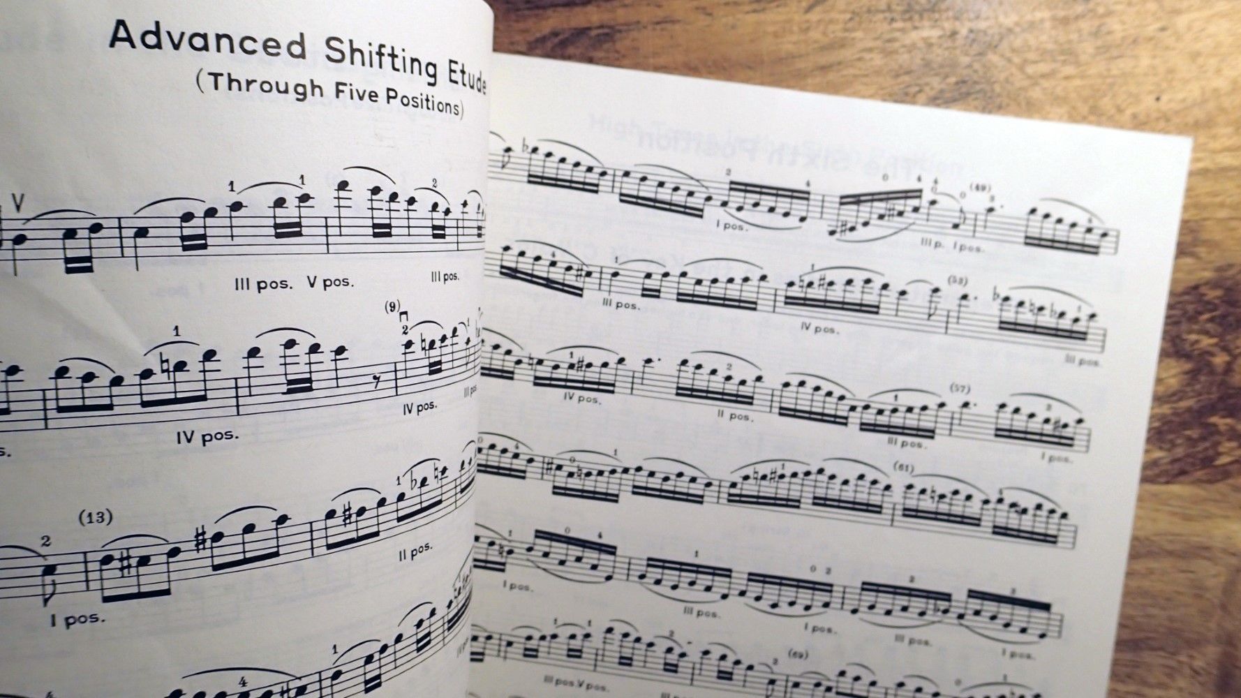 Introducing The Positions For Violin Introducing The Positions For