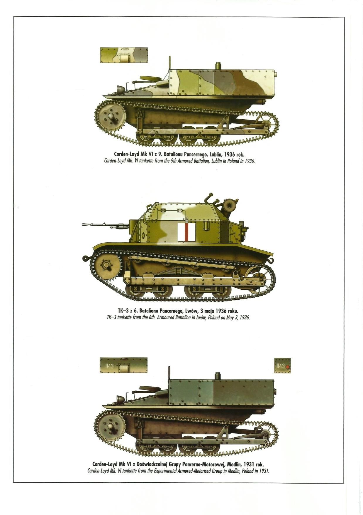 CARDEN-LOYD MK VI, TK-3, TKF, TKS TANKETTES IN THE SERVICE WITH THE ...