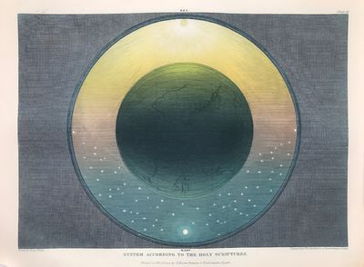 System According to the Holy Scriptures (Plate 10) by Frost, Isaac ...
