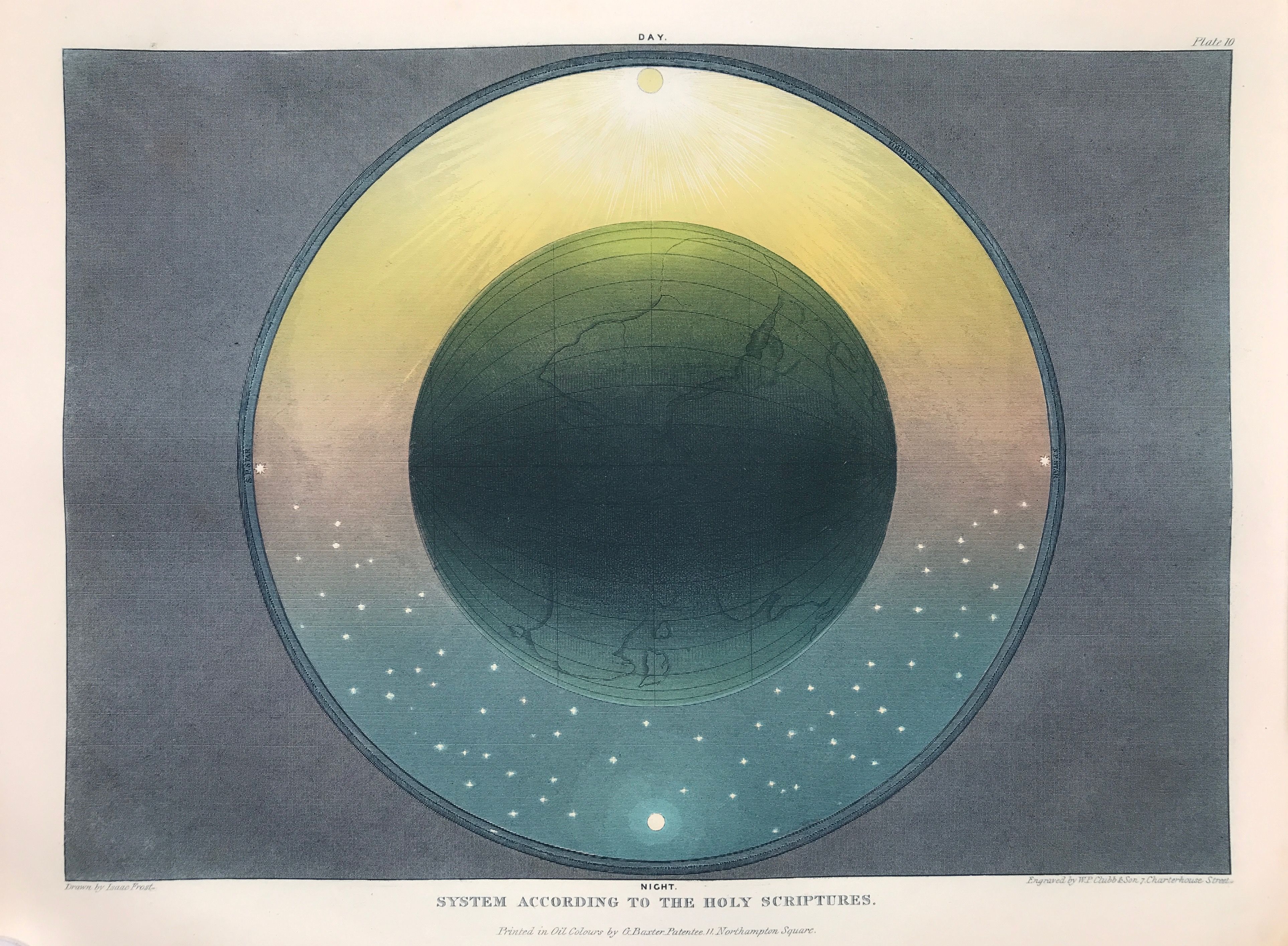 System According to the Holy Scriptures (Plate 10) by Frost, Isaac ...