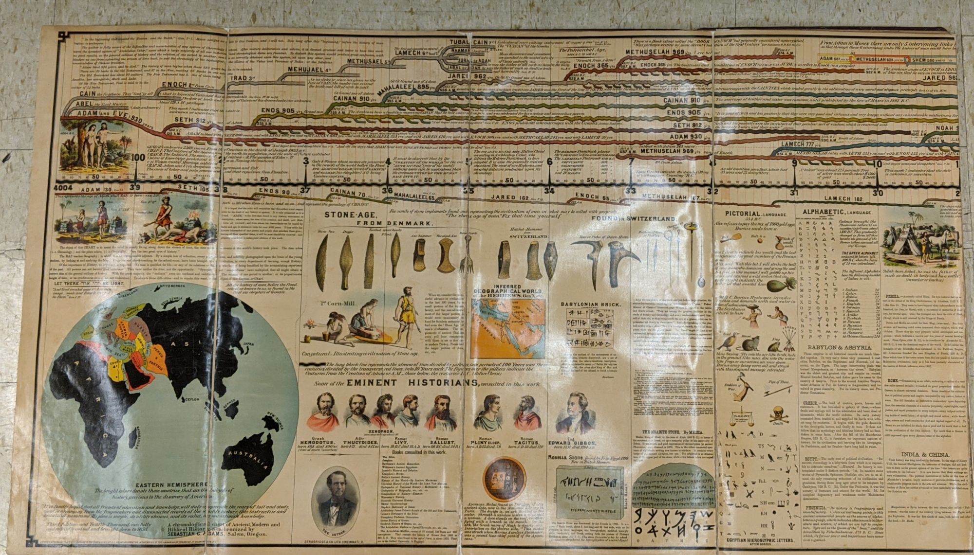 Adams Syn Chronological Chart or Map of History by Sebastion G. Adams ...
