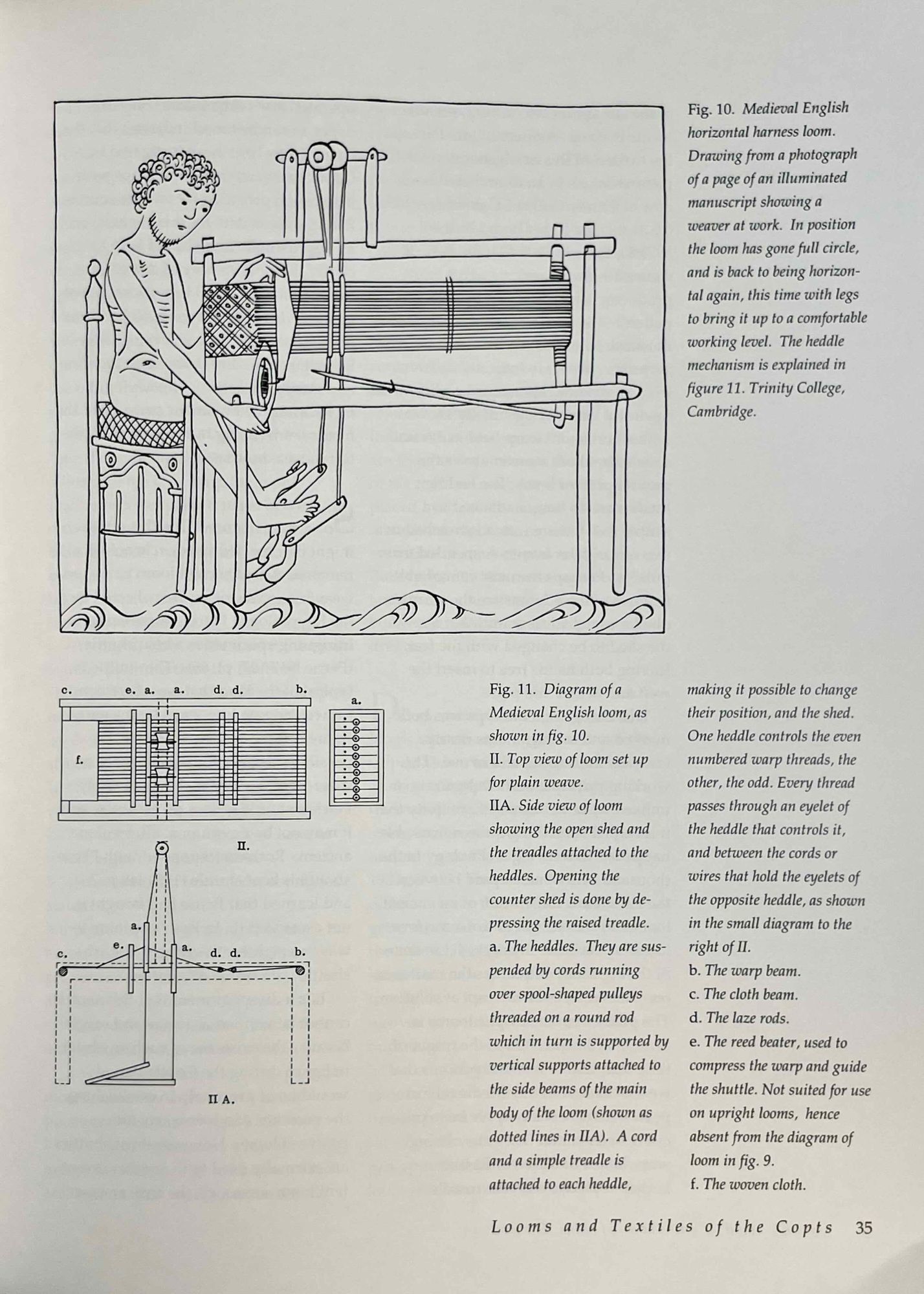 Looms and textiles of the Copts. First millennium Egyptian textiles in ...