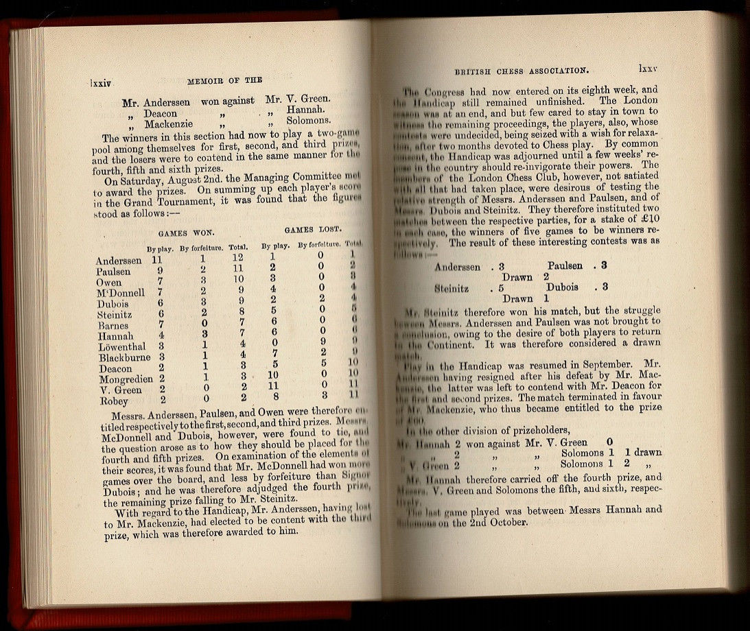The Chess Congress of 1862. A Collection of the Games Played, and a ...