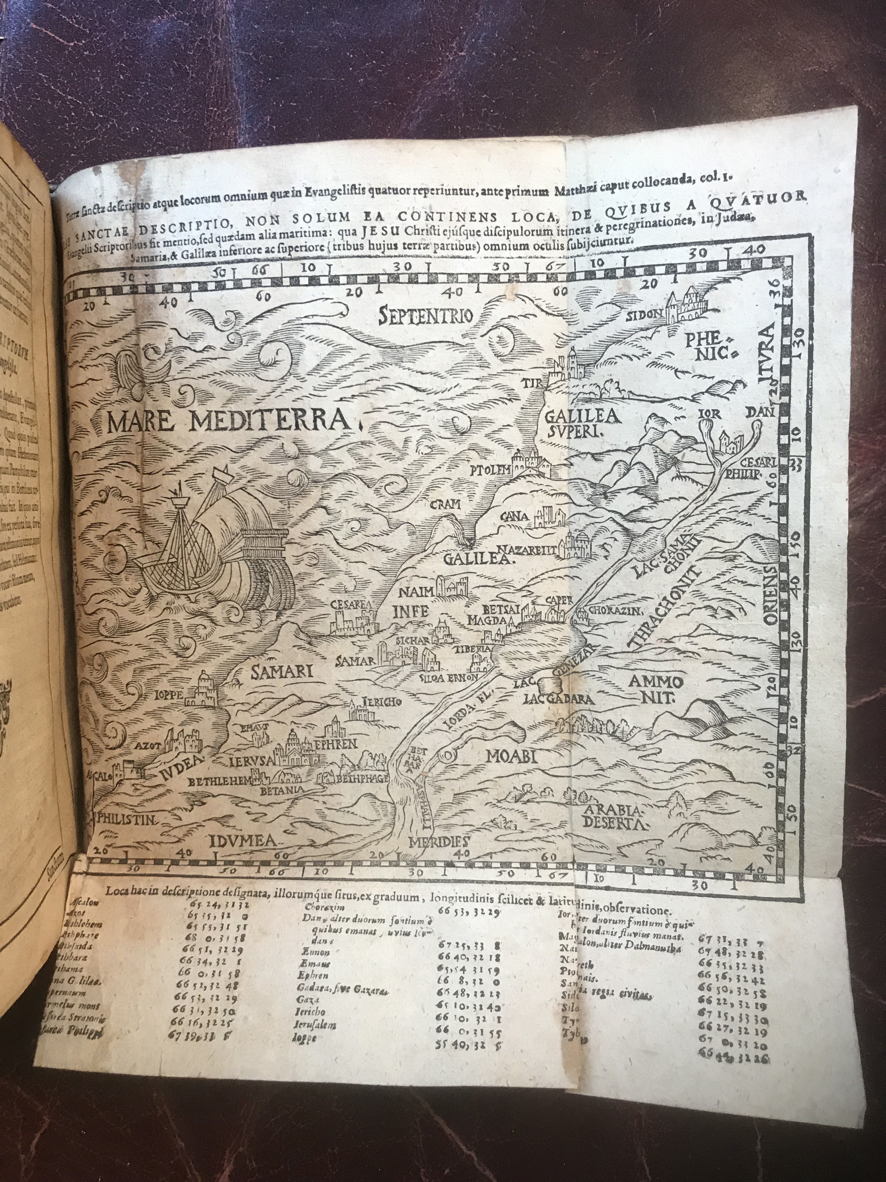 Biblia Sacra Veteris Et Novi Testamenti Secundum Editonem Vulgatam ...