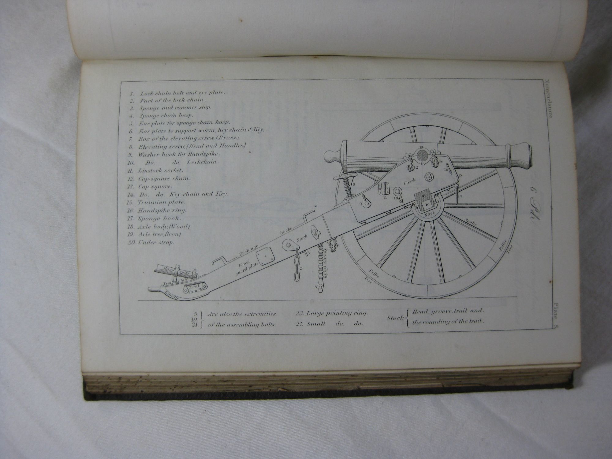 INSTRUCTION FOR FIELD ARTILLERY, Prepared by a Board of Artillery ...