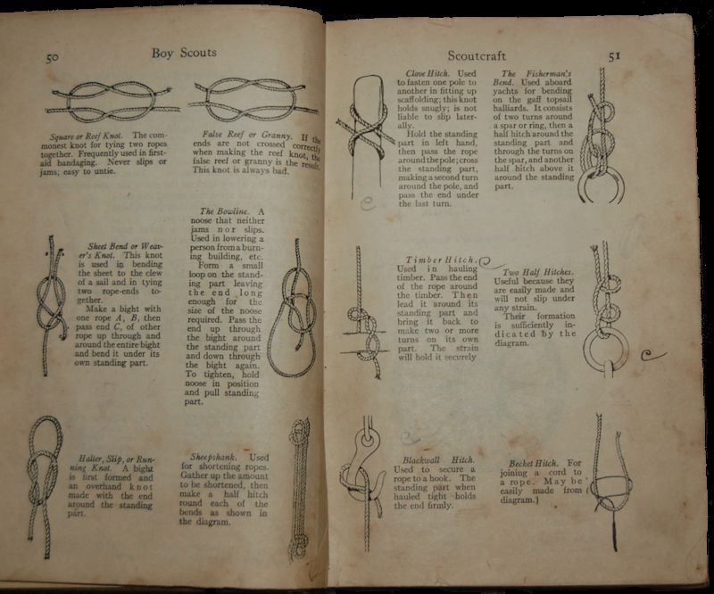 The Official Handbook for Boys by [BSA Editorial Board and Various ...