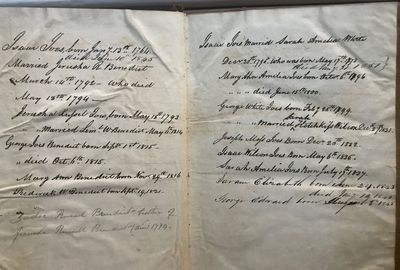 CHARLES IVES ANCESTRY. IVES FAMILY BIBLE WITH MANUSCRIPT GENEALOGY ...