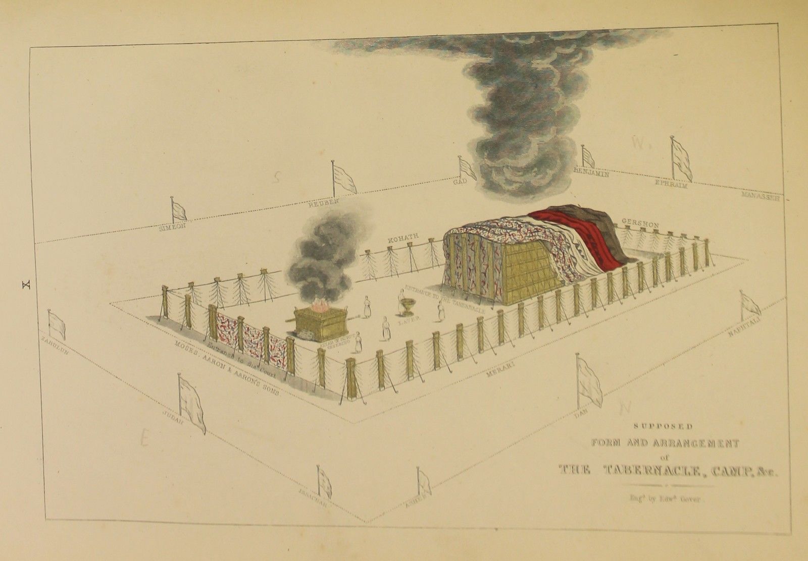 BIBLIO | The New Biblical Atlas, and Scripture Gazetteer;with ...
