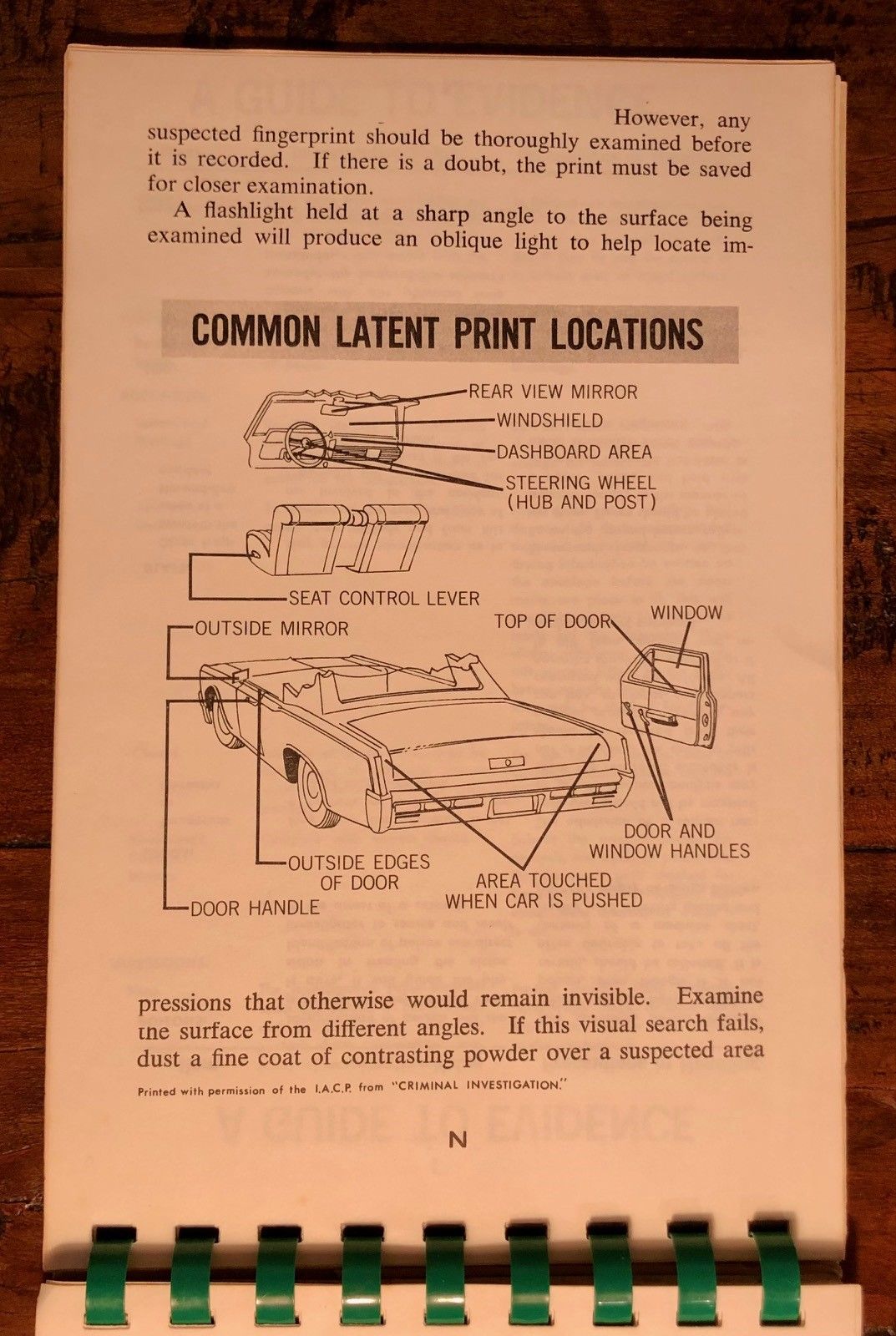 Two Snohomish County Sheriff Detective's Notebooks - Late 1960s and ...