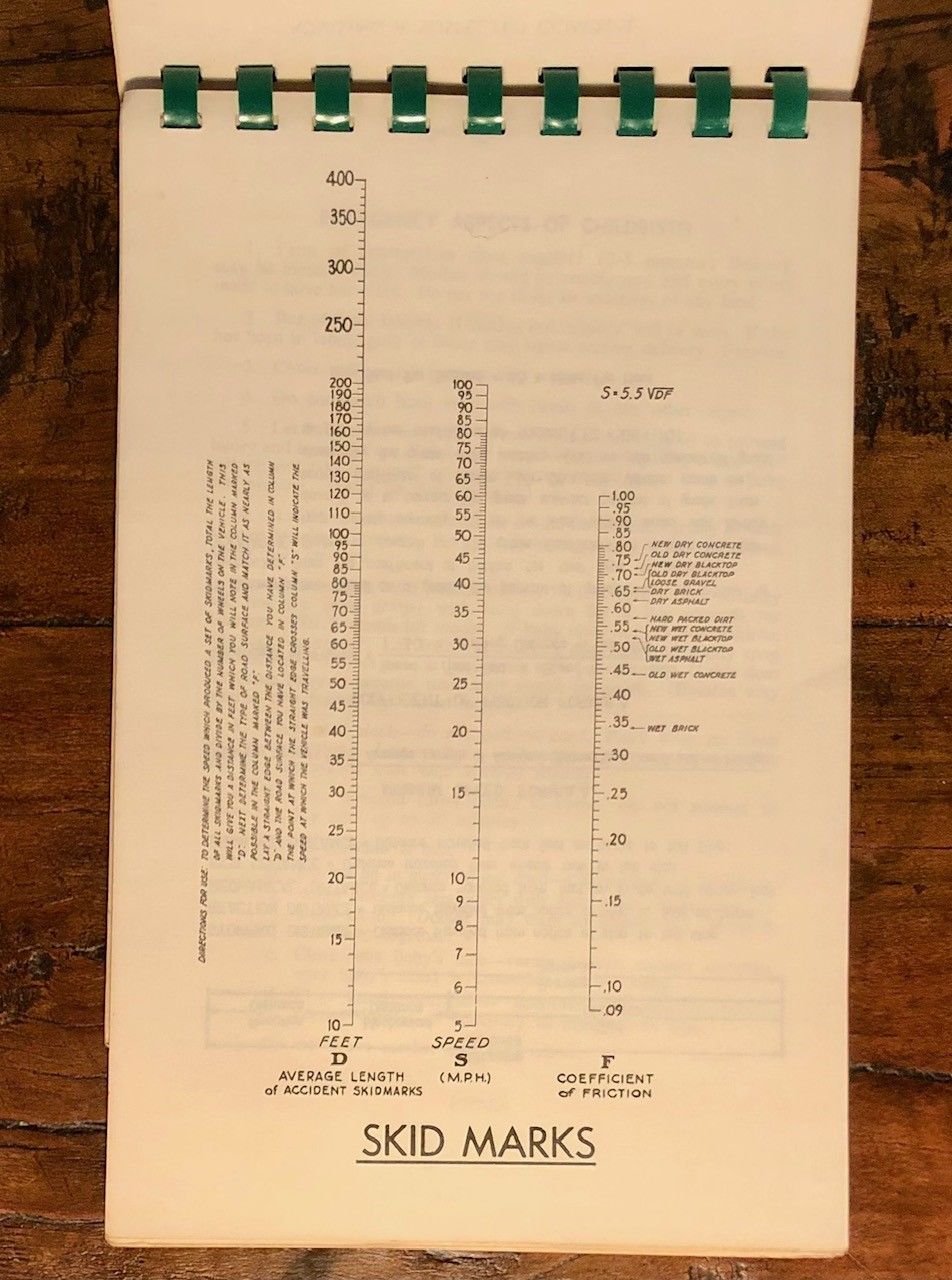 Two Snohomish County Sheriff Detective's Notebooks - Late 1960s and ...