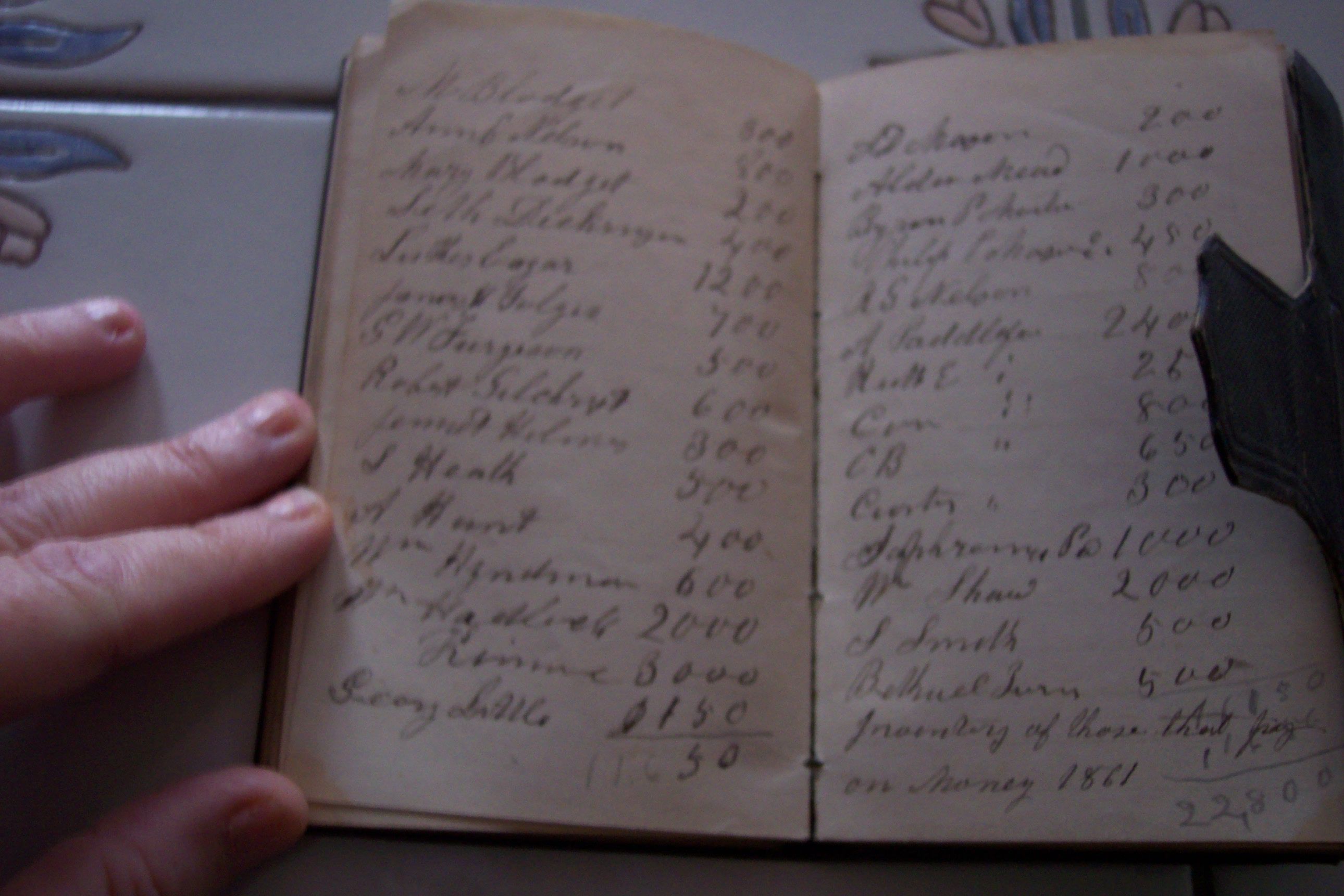 1858 Handwritten Ledger Diary Manuscript with names and sales of poll ...