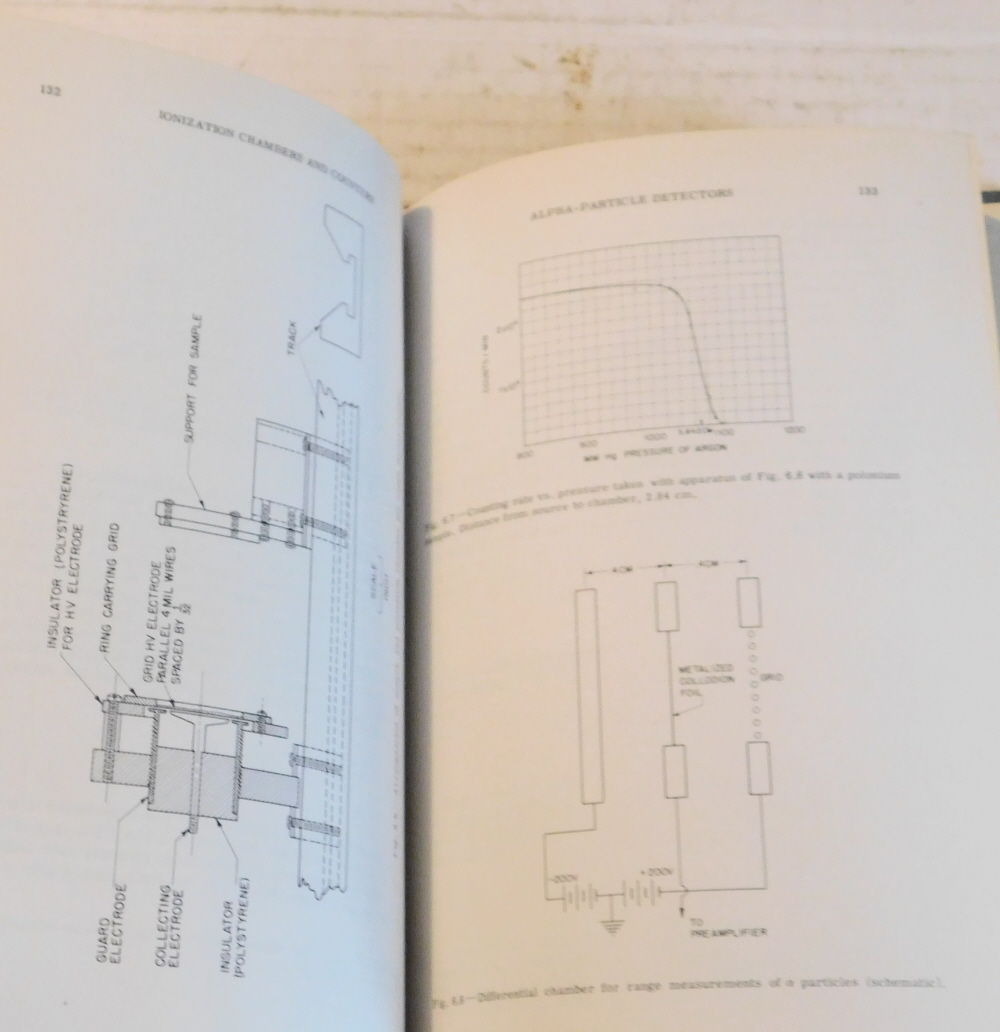 IONIZATION CHAMBERS AND COUNTERS. Experimental Techniques. by Rossi ...