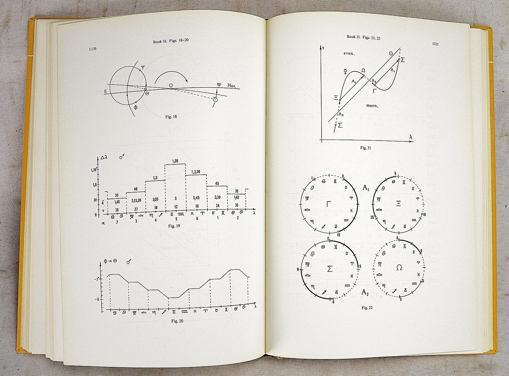 BIBLIO | A History of Ancient Mathematical Astronomy (Studies in the ...