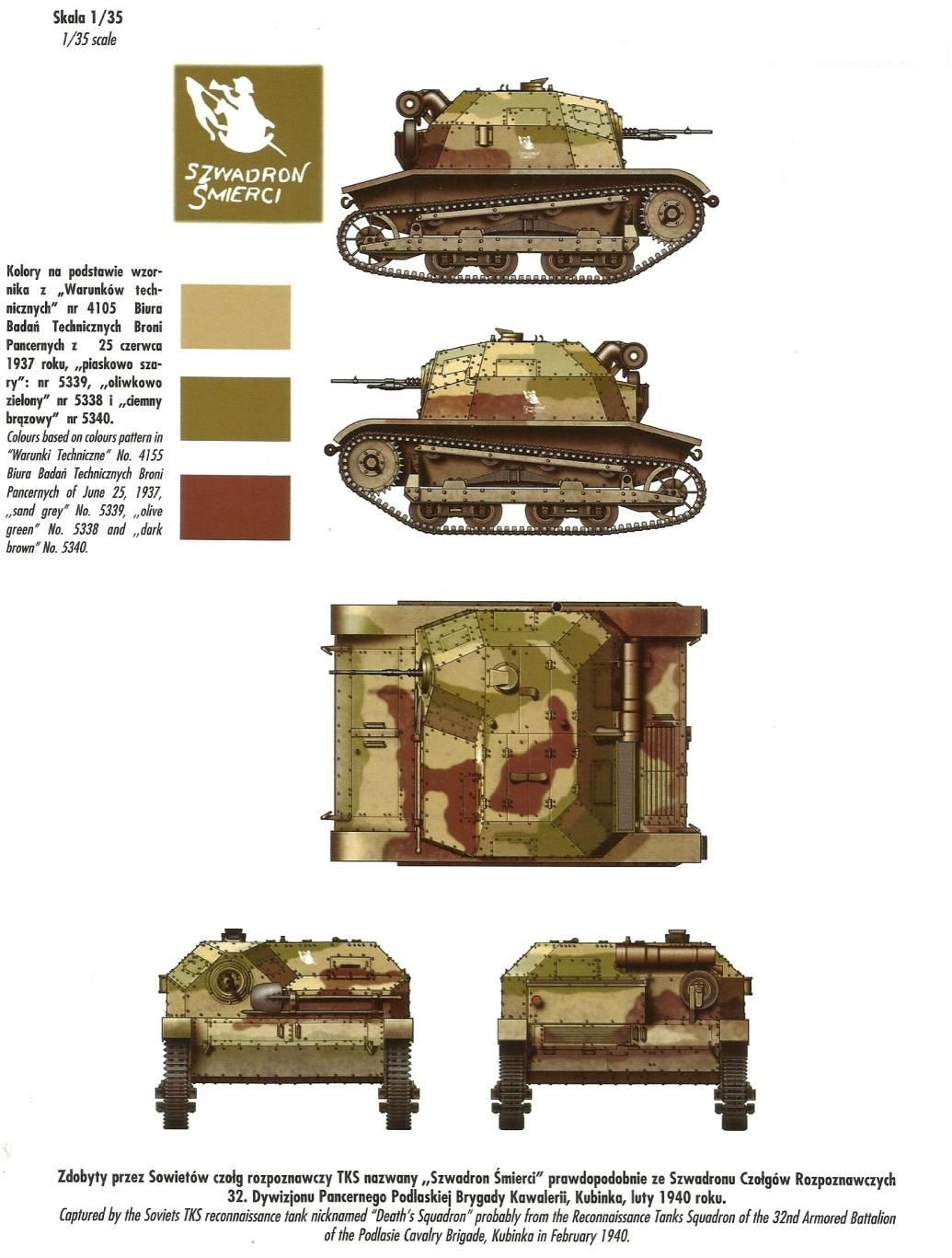 BIBLIO | TK-3 / TKF / TKS POLISH ARMY TANKIETTES / RECONNAISSANCE TANKS ...