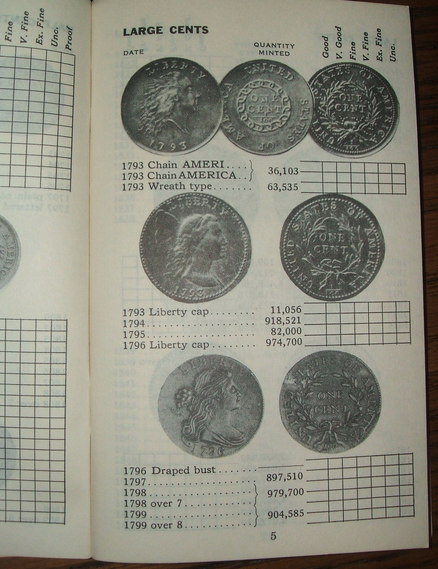 BIBLIO | Illustrated Check List and Record Book of United States and ...