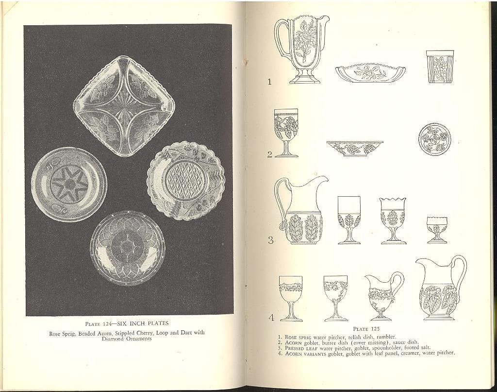 Early American Pressed Glass Patterns
