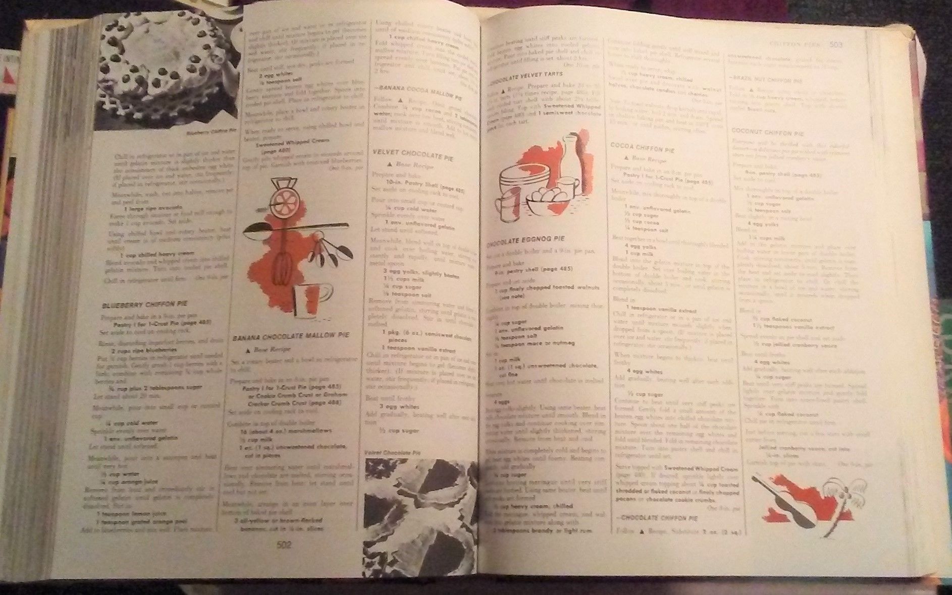 THE NEW WORLD ENCYCLOPEDIA OF COOKING by CULINARY ARTS INSTITUTE ...