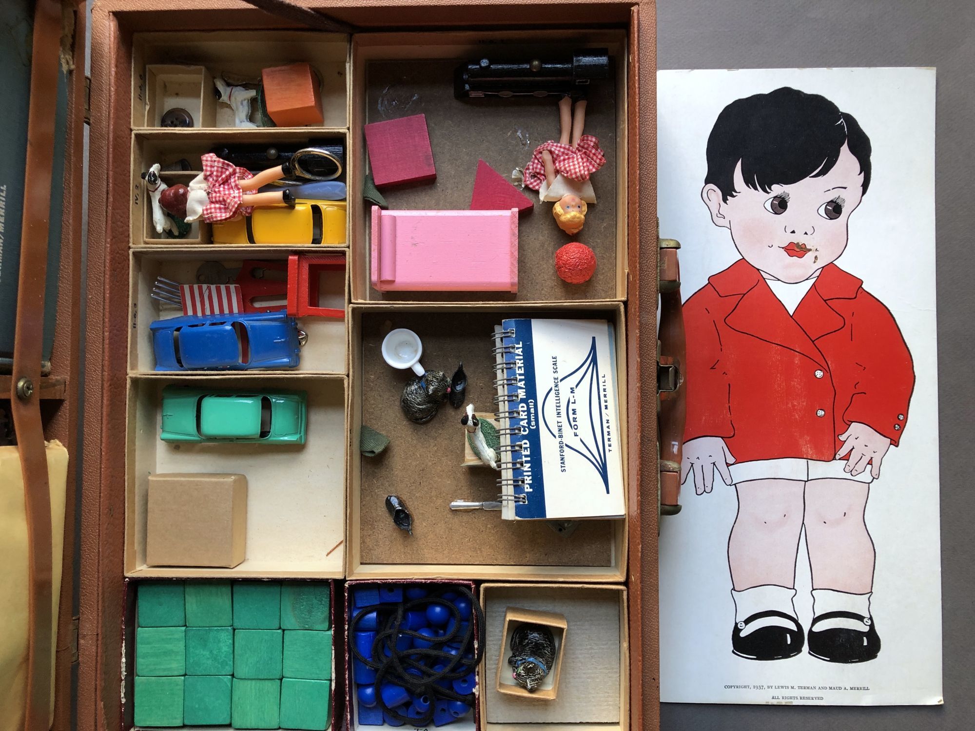 Lewis Terman Stanford Binet Test