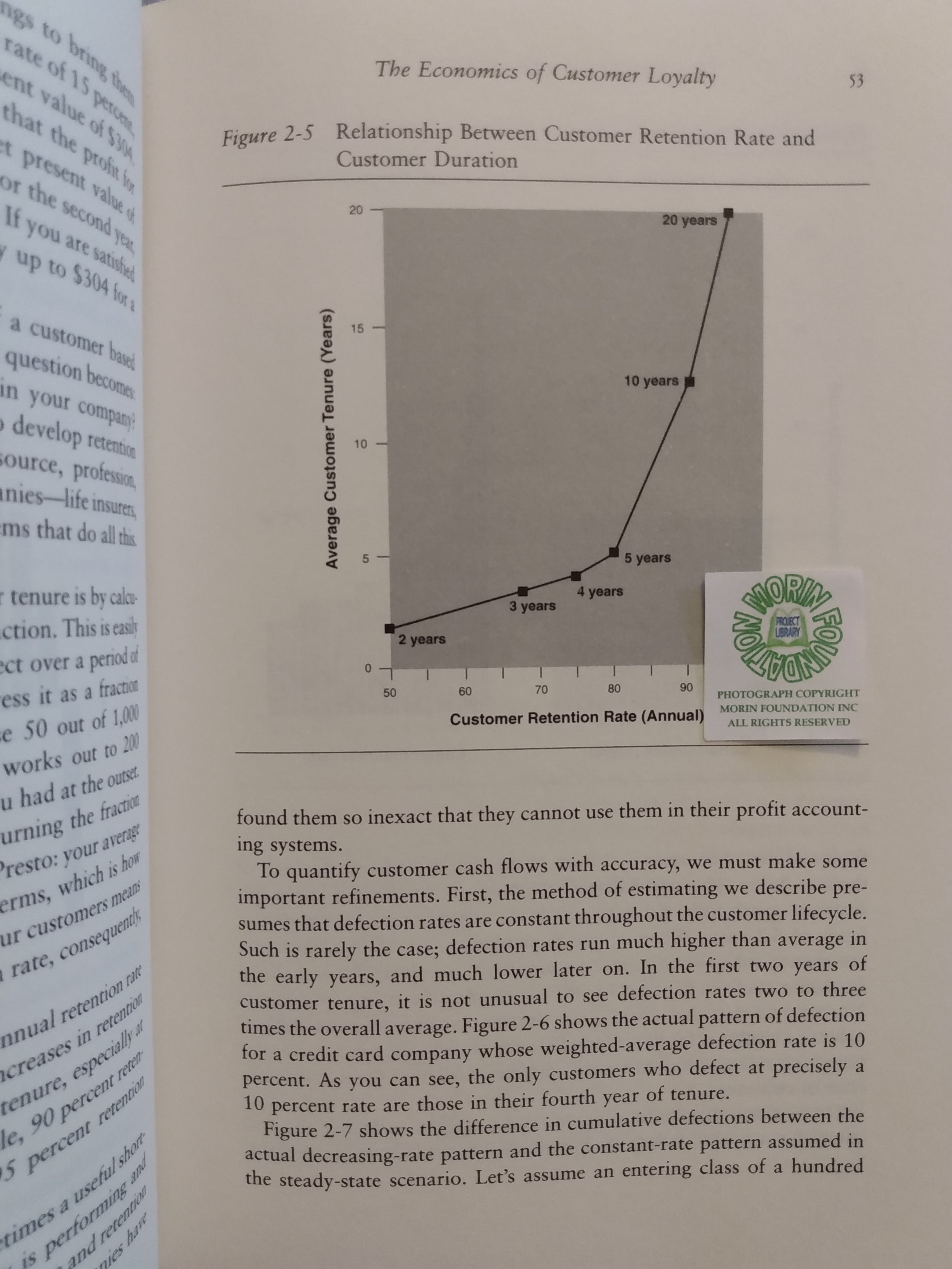 The Loyalty Effect: The Hidden Force Behind Growth, Profits, and ...