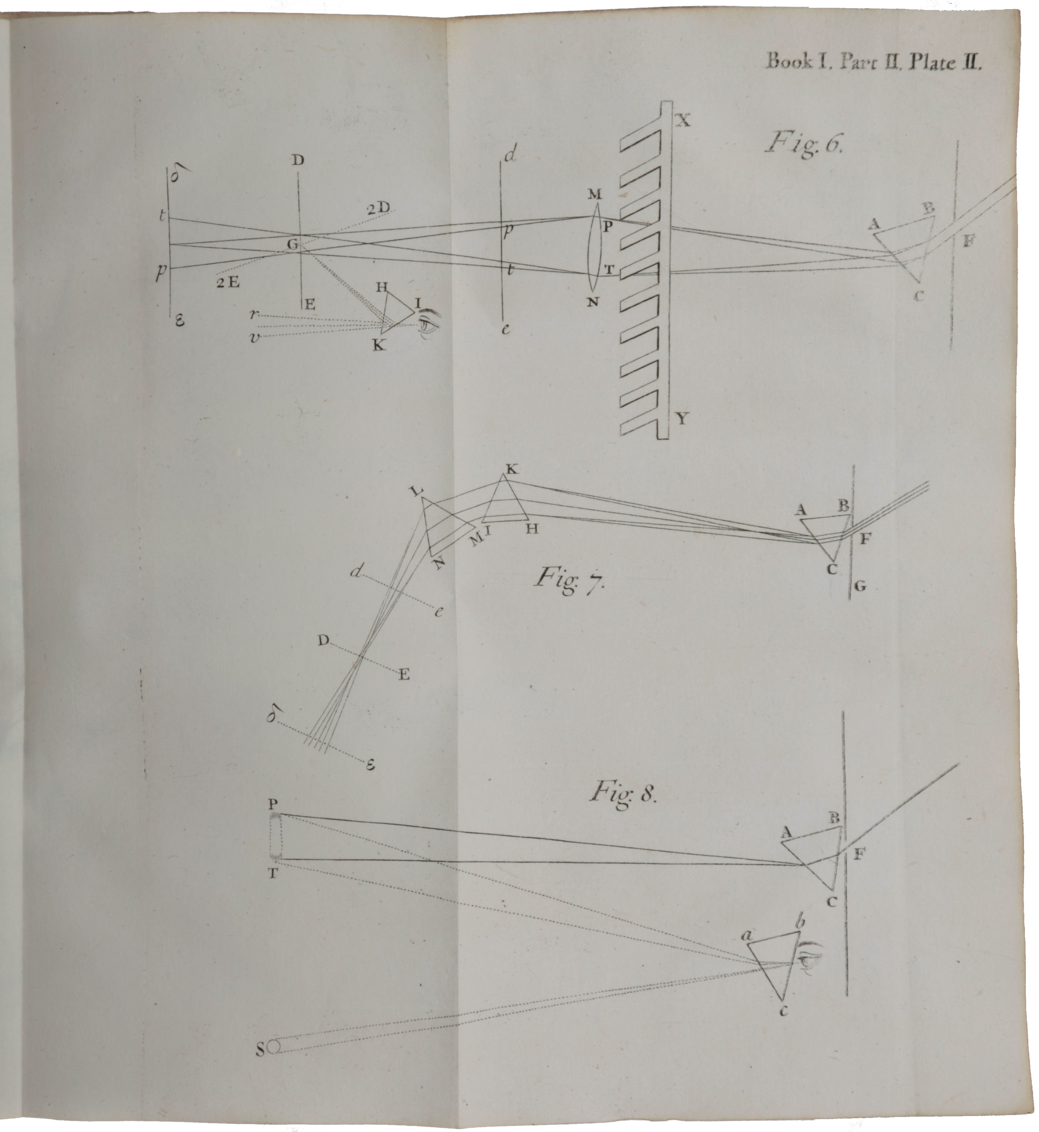 Opticks: or, A Treatise of the Reflexions, Refractions, Inflexions and ...