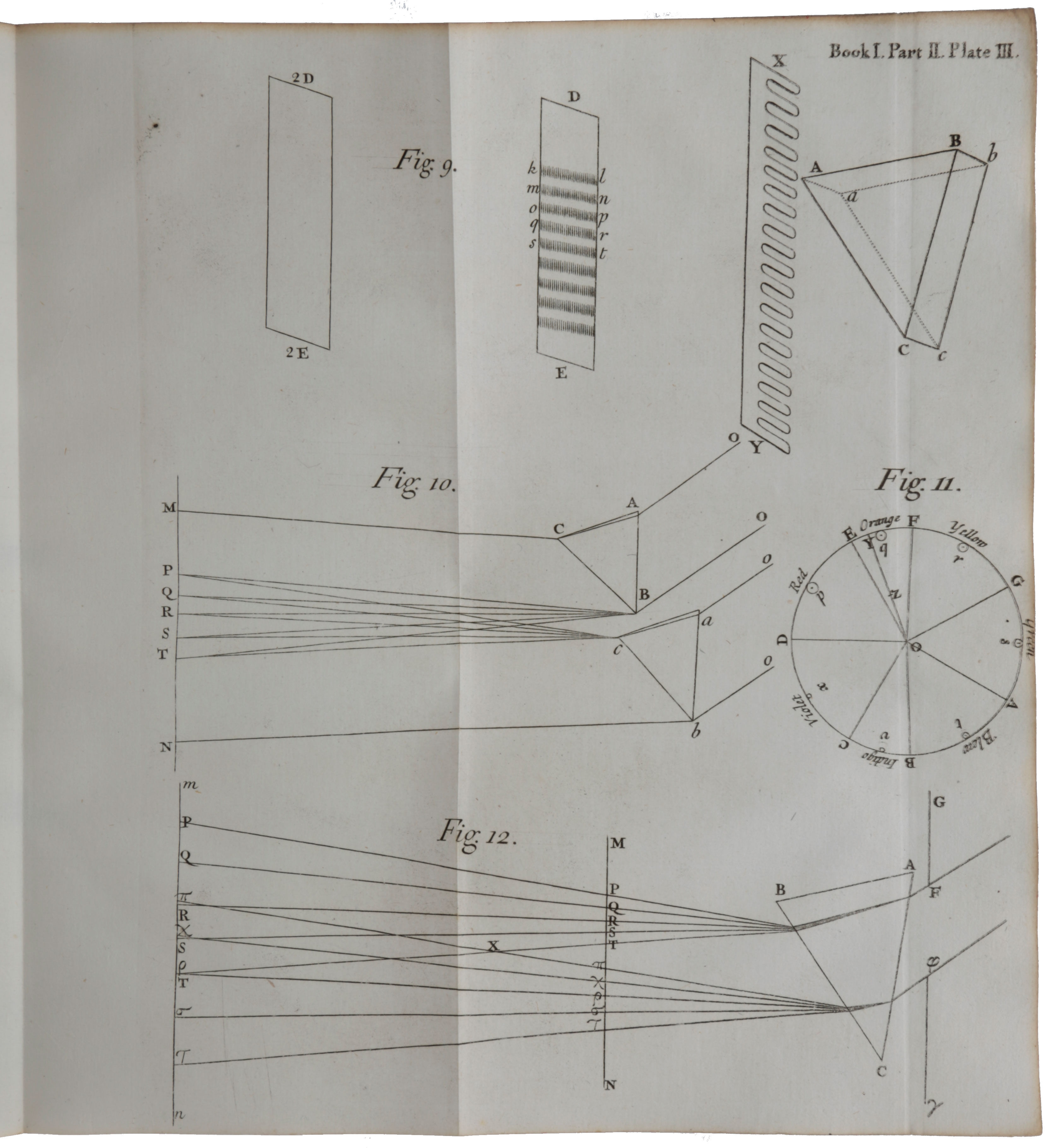 Opticks: or, A Treatise of the Reflexions, Refractions, Inflexions and ...