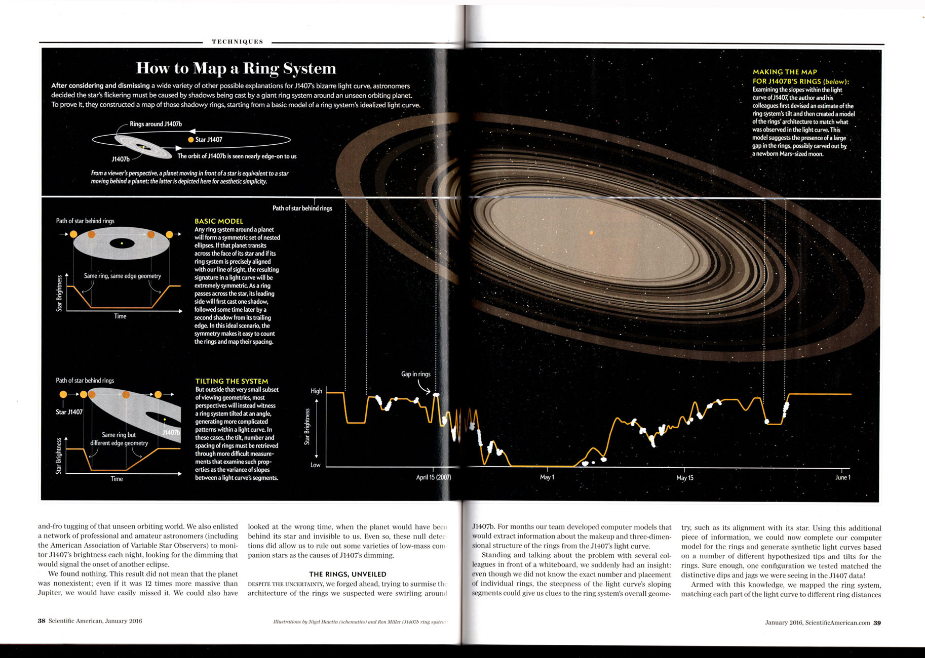 Scientific American / January, 2016. Brain's Navigation; Rings of a ...