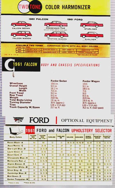 1961 Ford and Falcon Colors chart, Upholstery Selector card, Body and ...