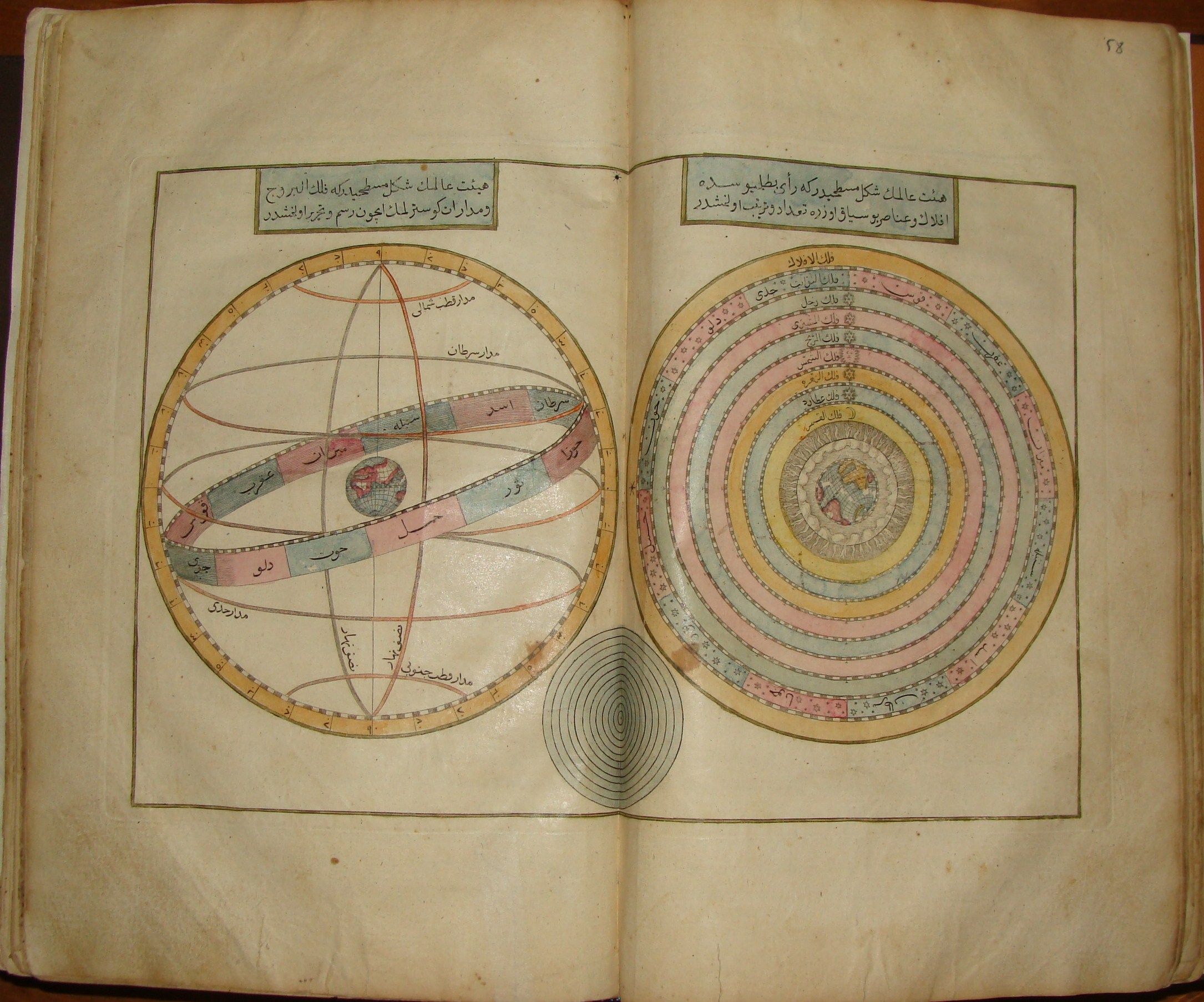 cihannuma (mirror of the world) complete copy with all of the maps ...