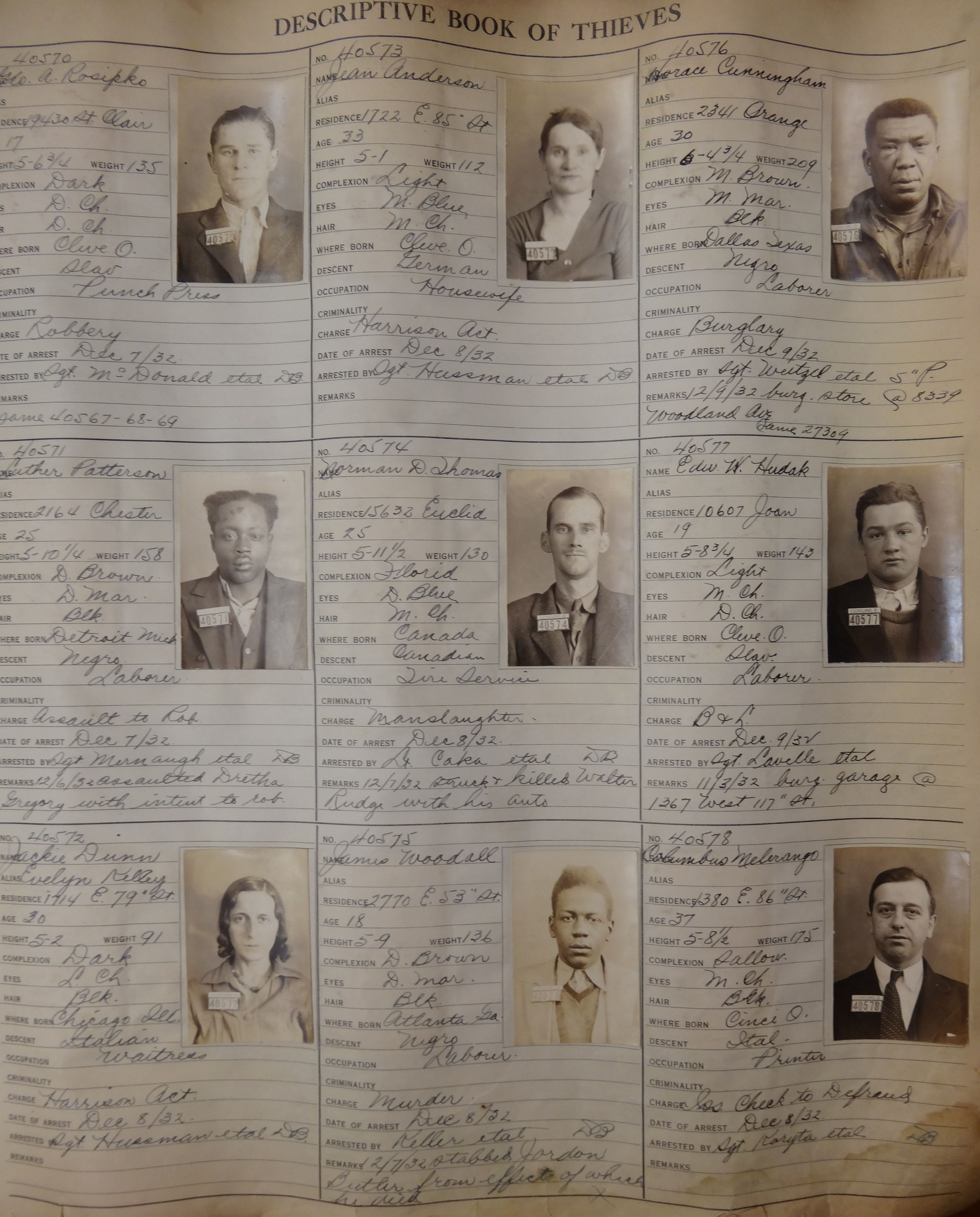 BIBLIO | Descriptive Book of Thieves by City of Cleveland Police ...