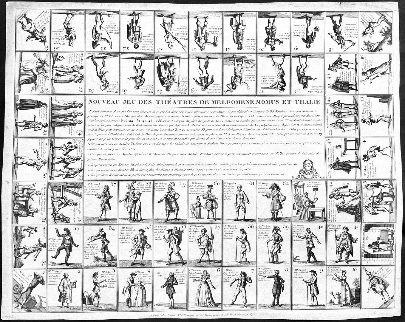 [Early 19th century Theatre goose game] Nouveau Jeu des Théatres de ...