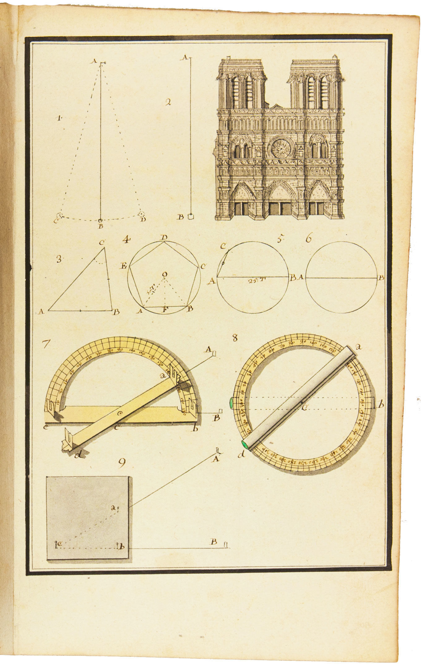 18TH C SURVEYING MANUSCRIPT WITH HAND-COLORED ILLUSTRATIONS GÃ©omÃ ...