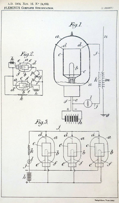 (1) No. 24,850 . . . Provisional specification [Patent for Fleming's ...