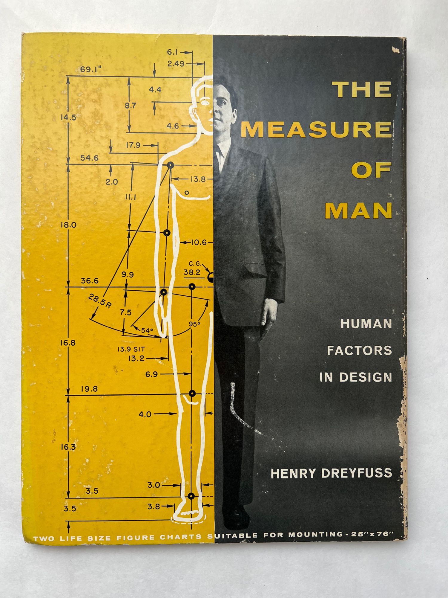 Henry Dreyfuss Ergonomics