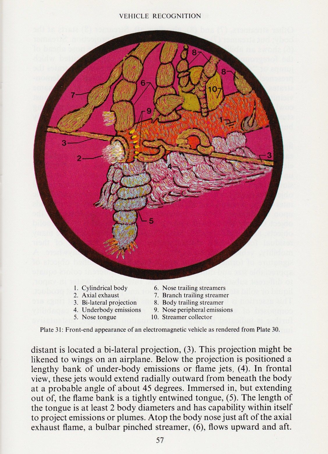 Ringmakers of Saturn [First Edition] by Bergrun, Norman R | Hardcover ...