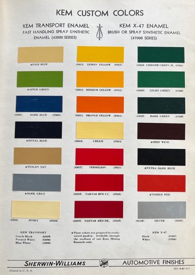 Sherwin Williams Metallic Paint Color Charts