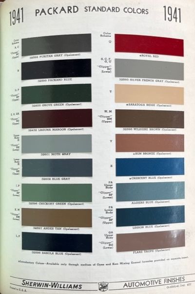 Sherwin-Williams Color Meter Manual Opex Kem automotive finishes [Color ...