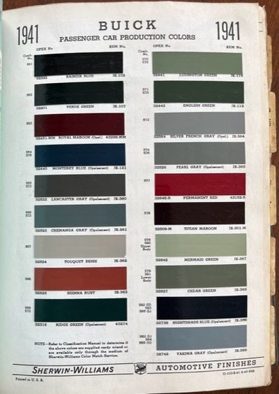 Sherwin-Williams Color Meter Manual Opex Kem automotive finishes [Color ...