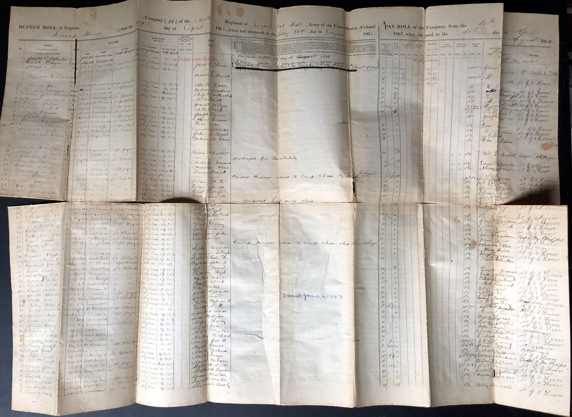 16 Civil War muster rolls for West Virginia (then Virginia) Union ...