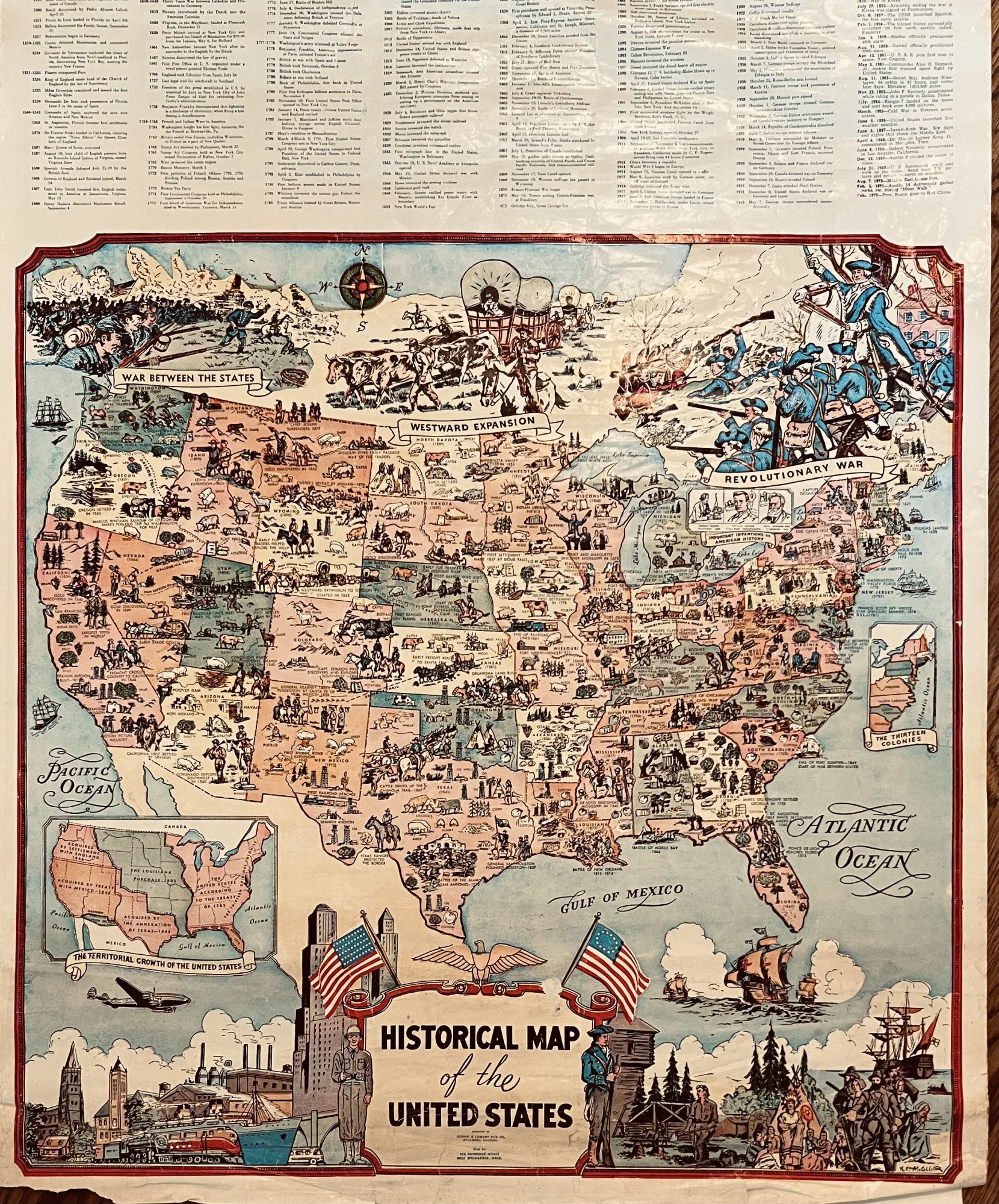 Historical Map of the United States by The Reference House - 1976 ...
