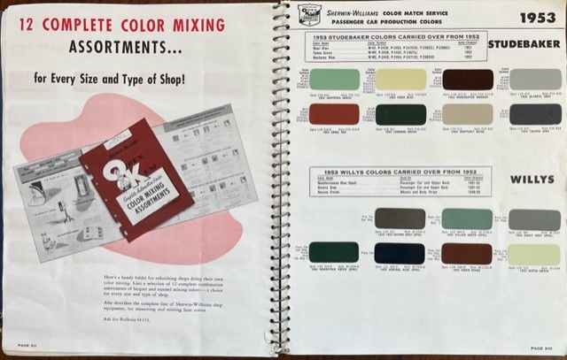 Sherwin-Williams Color automotive finishes: color manual 1949 through ...